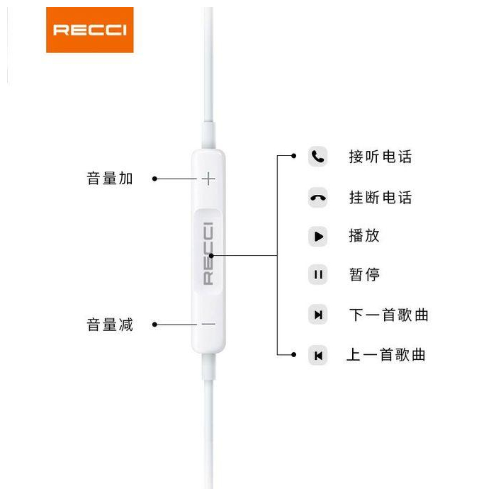 Recci REP-L27 HD Sound Wired Earphone (Type-C) - White
